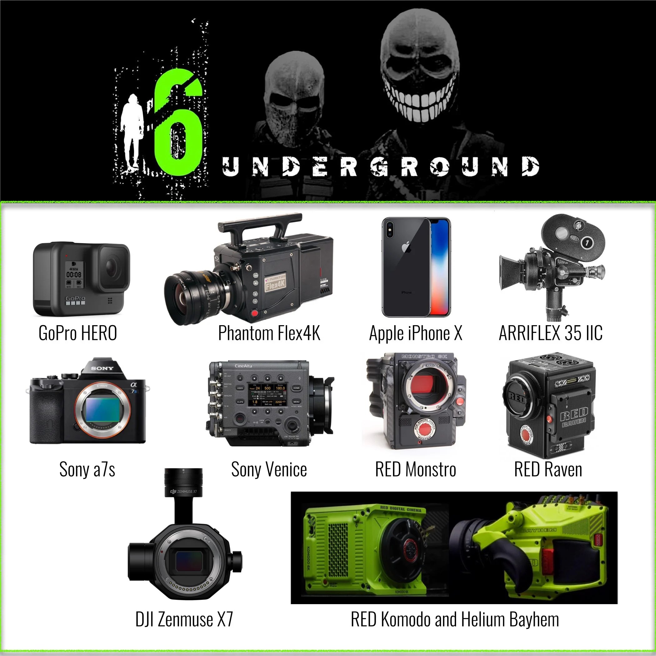 6 Underground Cinematography: An Orchestra of Cameras Conducted by ...