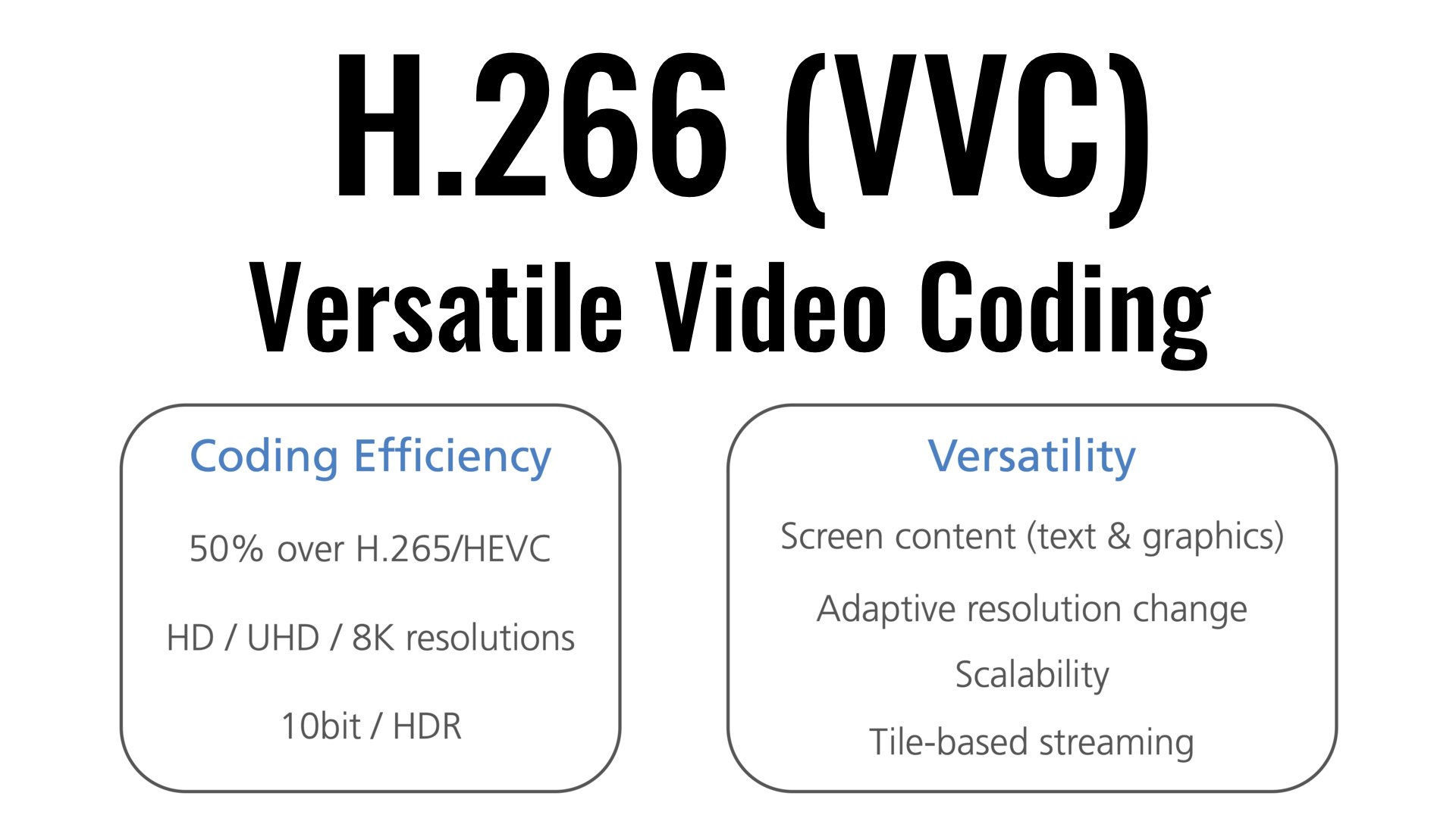 H.266 / VVC codec approved for 4K and 8K video compression - mp4gain.com