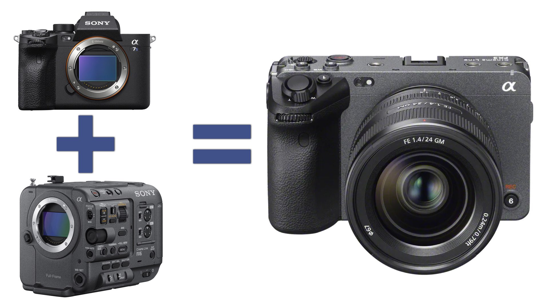 Sony Announces the FX3: An Alpha on Steroids? - YMCinema - The ...