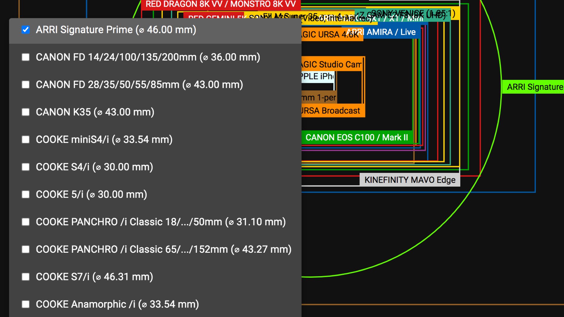 Compare Sensor Sizes: Free Open Source Tool for Filmmakers - Y.M.Cinema Magazine