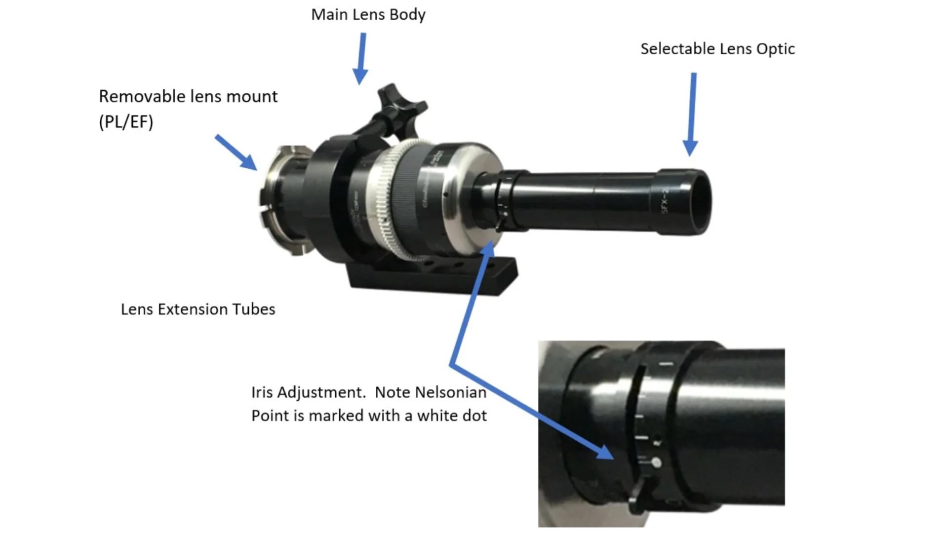 Are You Ready For 'Micro' Filmmaking? - Y.M.Cinema - News & Insights on ...