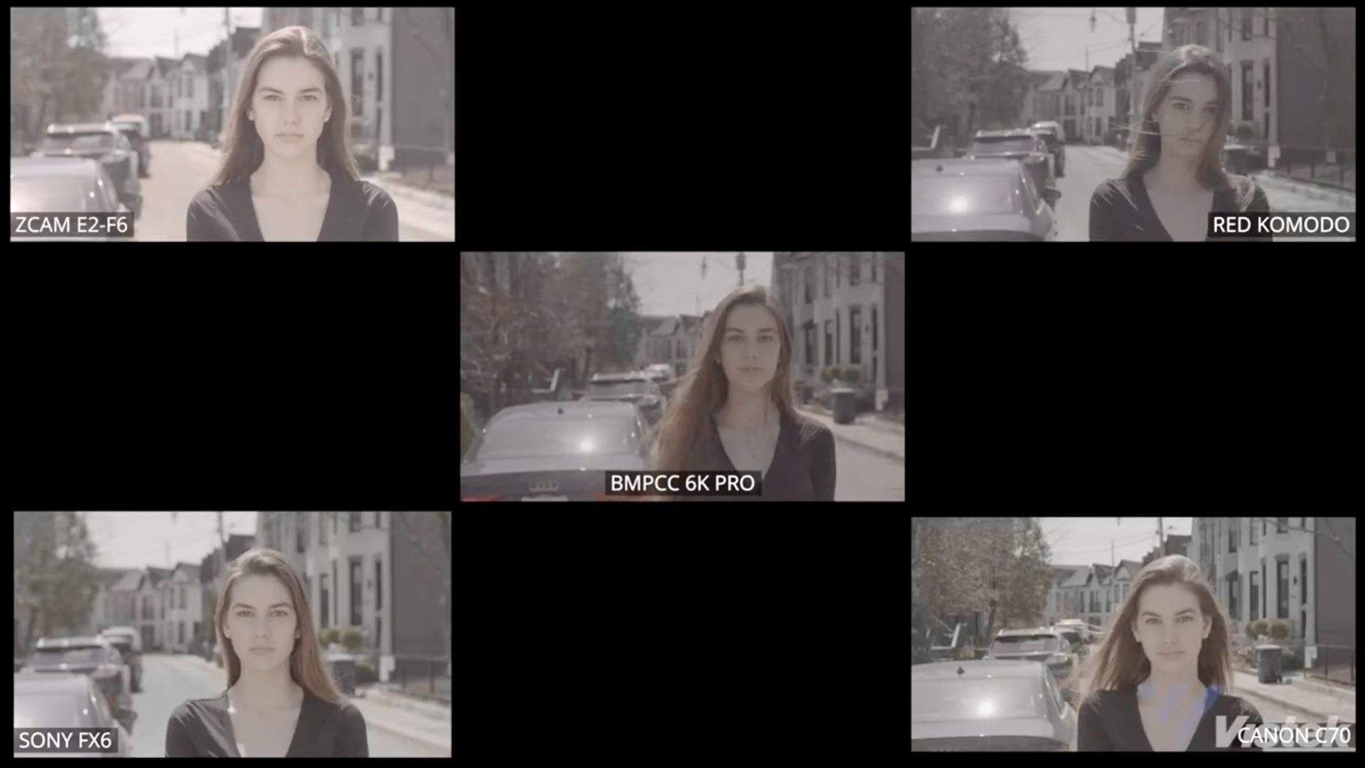 Compact Cinema Camera Shootout: A Must-See Comparison - Y.M.Cinema Magazine