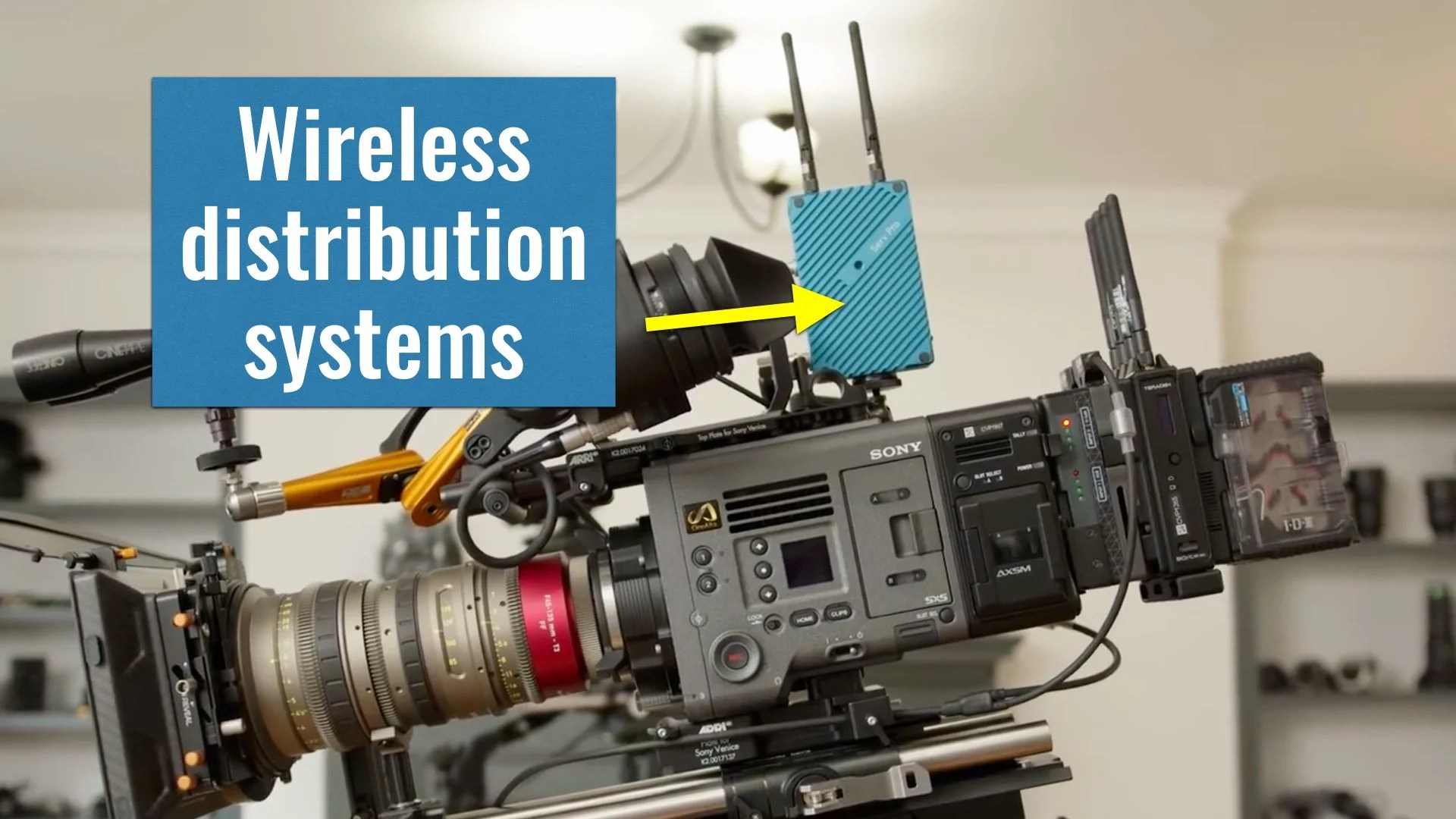 The Main Components of Cinema Camera Rig - YMCinema - News & Insights ...