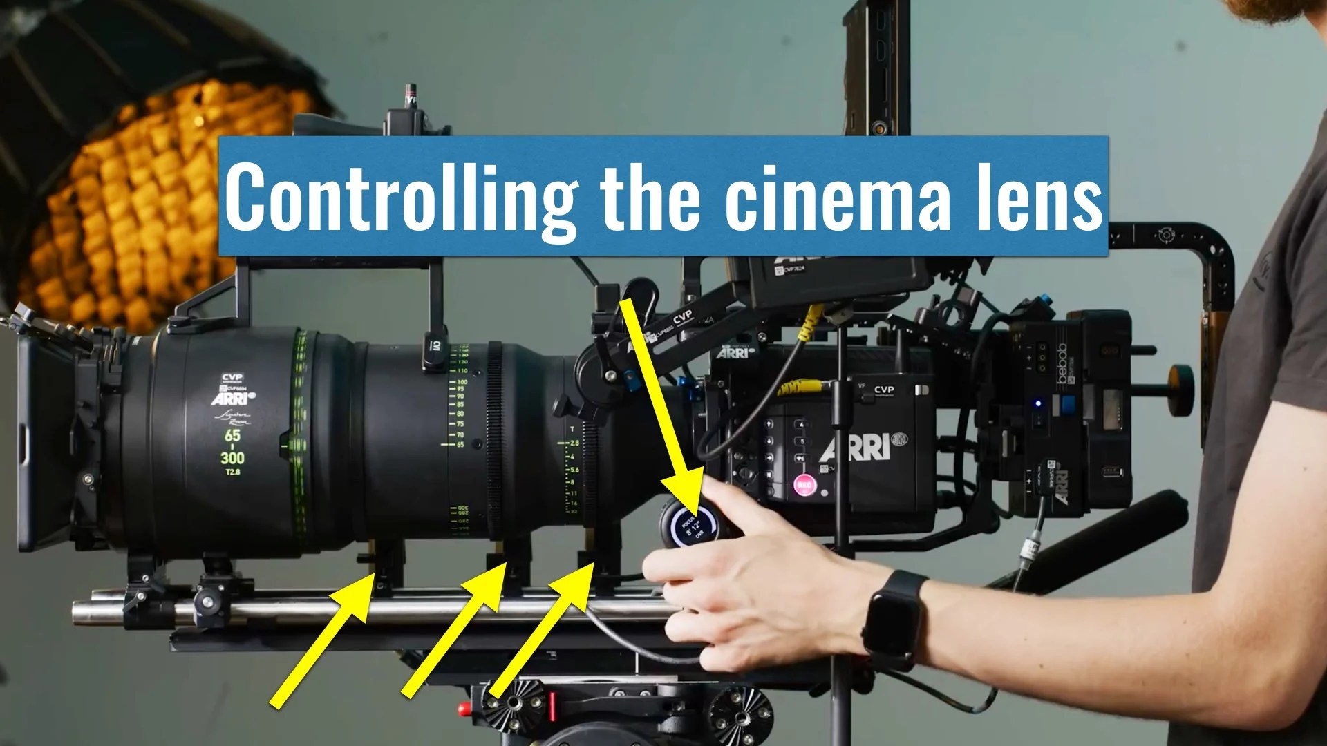 The Main Components of Cinema Camera Rig - YMCinema - The Technology ...