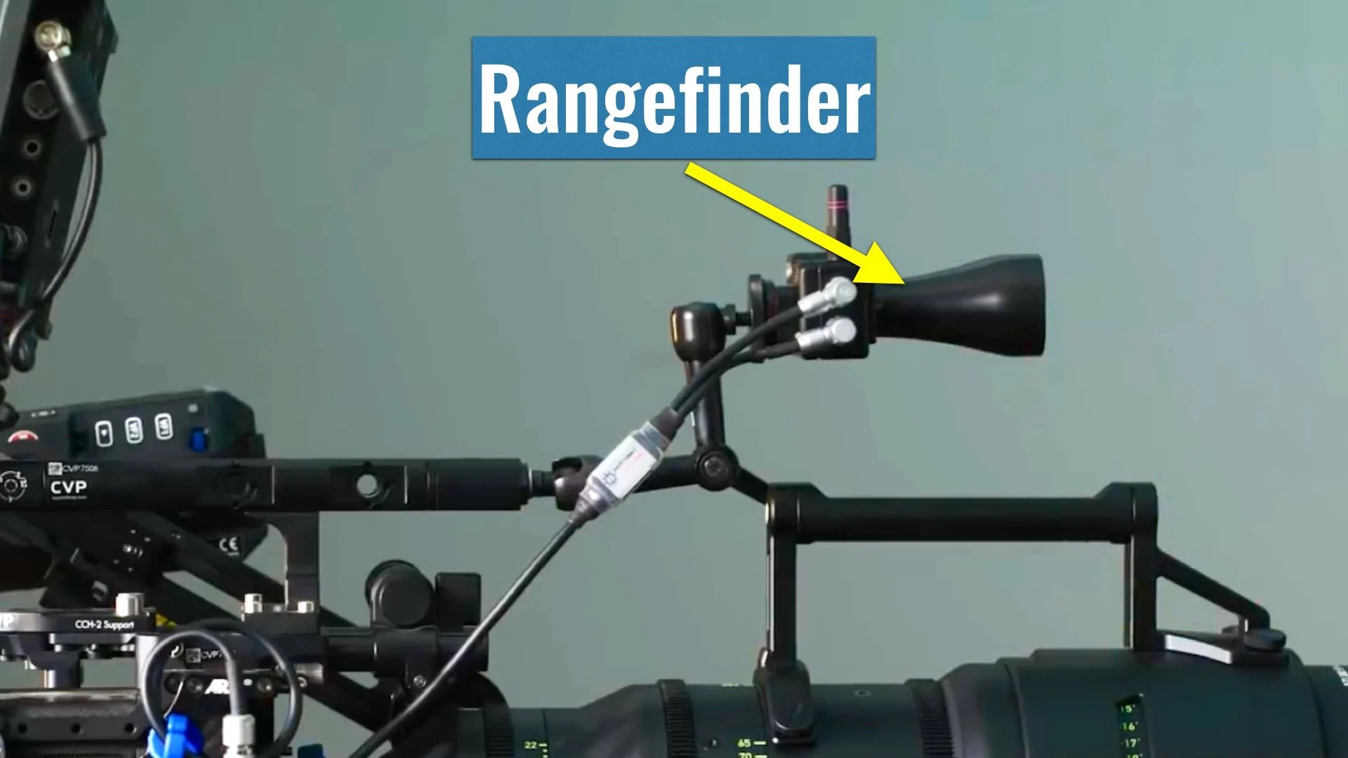 The Main Components of Cinema Camera Rig - Y.M.Cinema Magazine