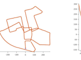 Stereo Visual Odometry C Implementation Ongoing