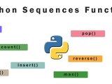 Full Guide Python Sequences Types Operations And Functions