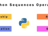 Full Guide Python Sequences Types Operations And Functions