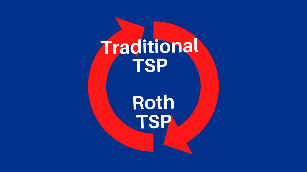 Can You Convert Your Traditional TSP To The Roth? | Your Federal ...