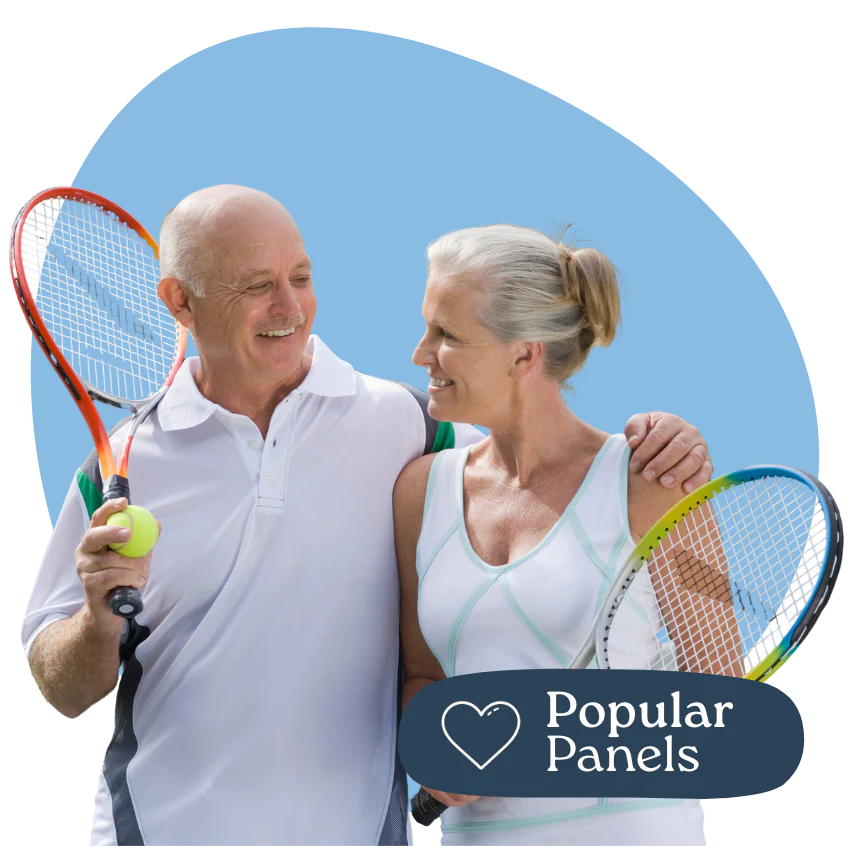 Inflammation Panel Yourlabwork