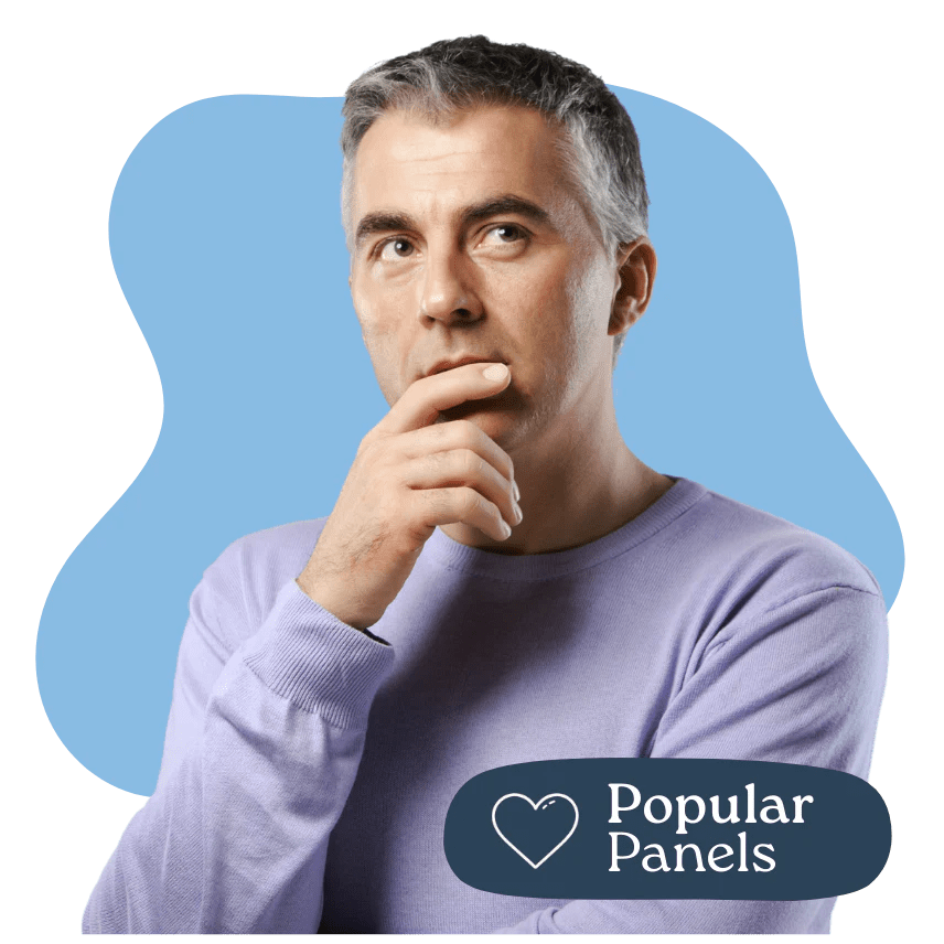 Brain Optimization Panel Yourlabwork