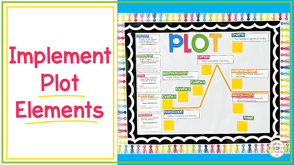 Teaching Plot Elements - Your Thrifty Co-Teacher
