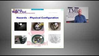 Confined Space Training