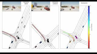 Handling the Hidden: Occlusion-Aware Motion Prediction for Autonomous Vehicles