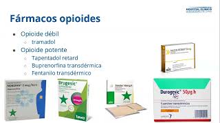 Clase 3  Parte 1  Manejo farmacologico del dolor crónico
