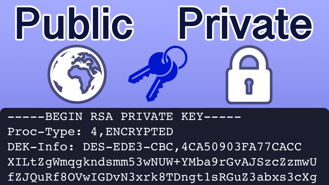 How To Generate Rsa Public And Private Key Pair With Openssl Youtube