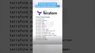 Terraform Commands Every DevOps Must Know 🚀 |  #devops #cloudcomputing