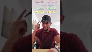 How to Memorise Alkanes! 😎