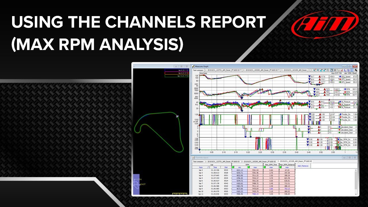 Aim Race Studio Analysis Max Rpm Analysis Using Channels Report