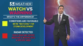 The difference between watch vs warning explained