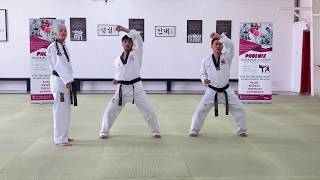 Basic Blocking Techniques