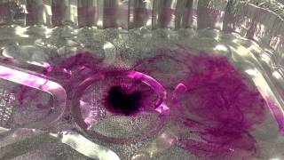Mantle Convection as a driving force in plate tectonics