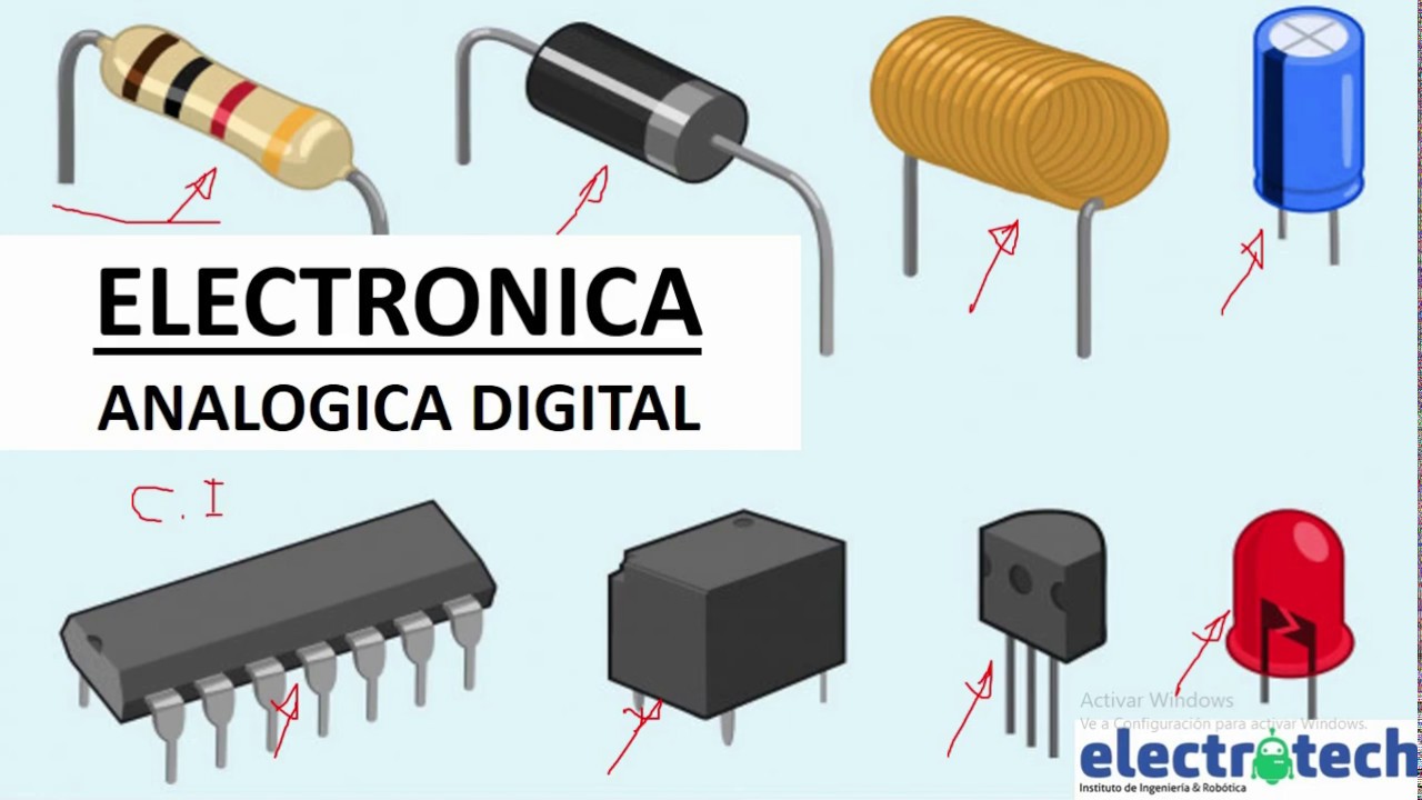Electronica Digital