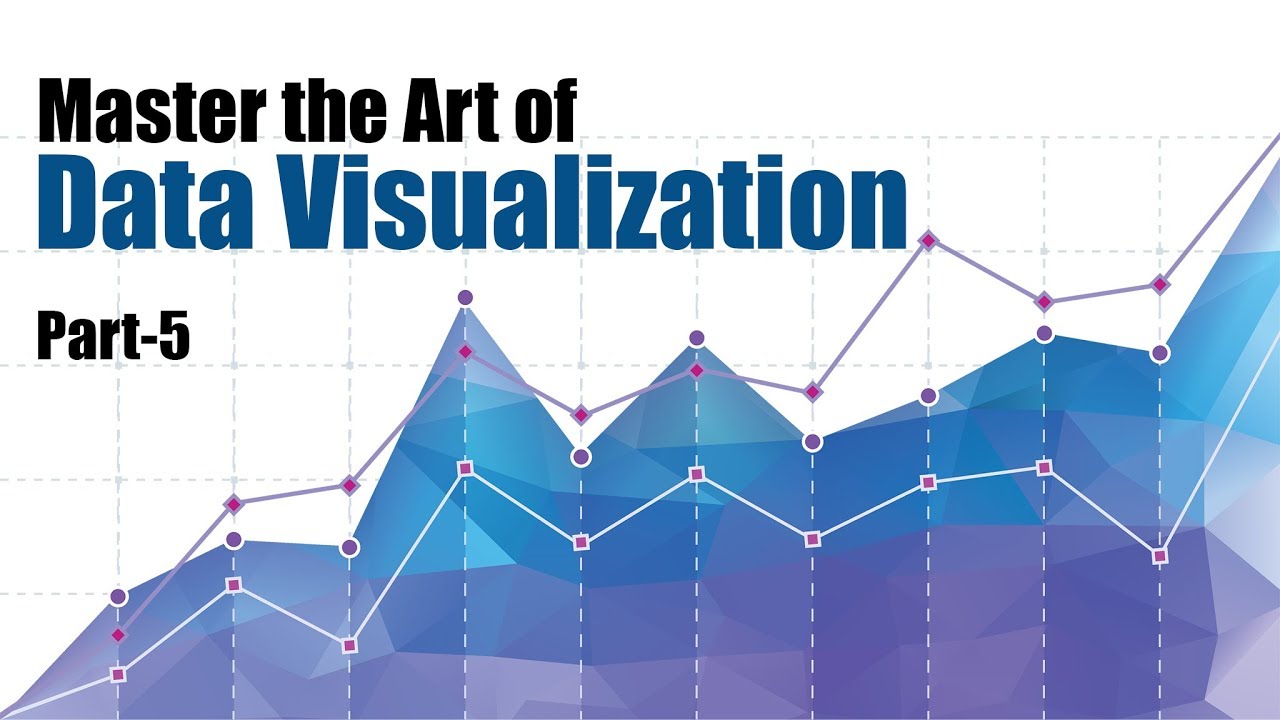 Introduction To Data Visualization Scatter Plots Part 5 Eduonix