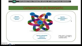 Formulación de objetivos en educación superior