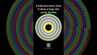 Comment your ideas!  #simulation #satisfying #asmr #programming #physics #code #asmrvideo