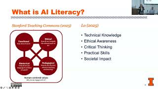 AI Literacy in Language Teaching and Learning (Panel Discussion)