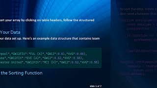 How to Sort Arrays on Click by Table Header in JavaScript