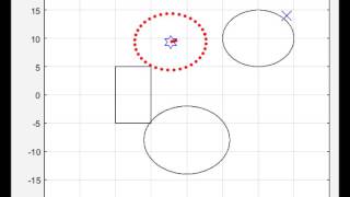 MatLab Tangent Bug Robot Simulator