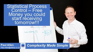 Statistical Process Control - Use it and save money!!