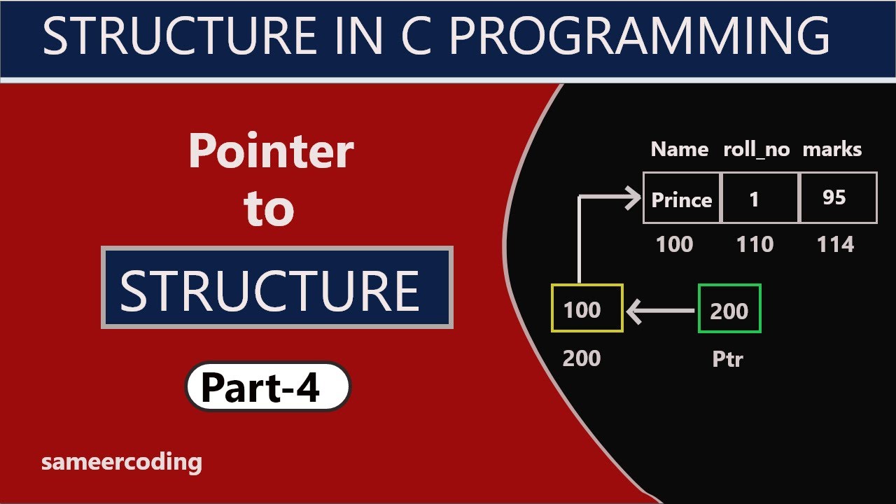 Pointer To Structure In C Programming Pointer To Structure In C