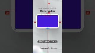 How to find the perfect ratio for rounded corners in 3 easy steps! #figmatips #designforbeginners