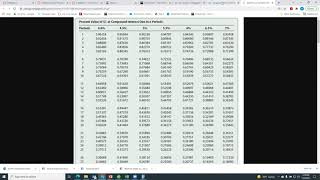 BUA 233 Chapter 11 Guided Problem