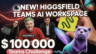 I Moved My Creator Team into Higgsfield Teams — Worth It?