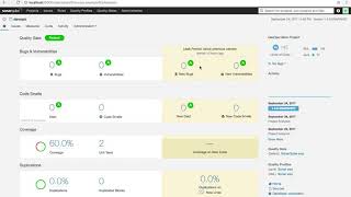1006 SonarQube Results Overview