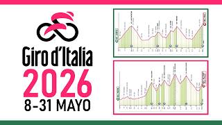 2026 Giro d'Italia Route: Stages, Profiles and Altitudes