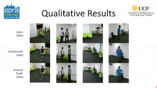 [ECCV-2020] A Recurrent Transformer Network for Novel View Action Synthesis (1 Min summary)