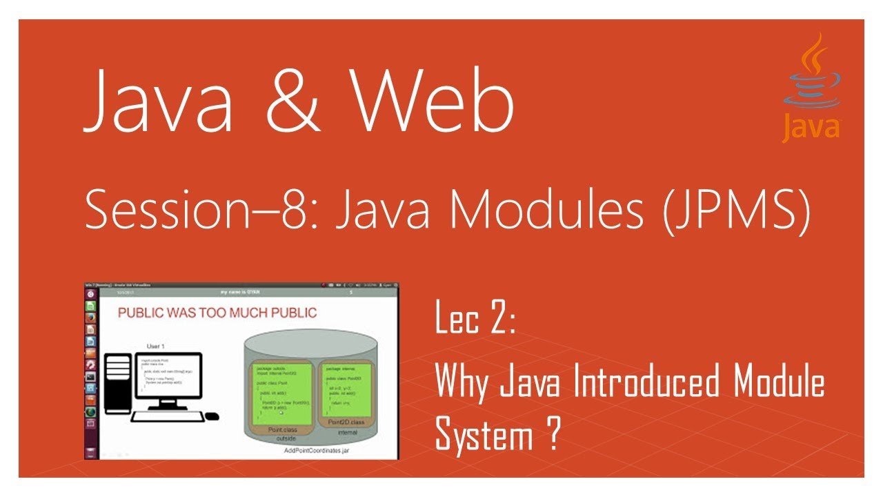 Java 9 Modularity Java 9 Modules Tutorial Jpms 2 Why Java