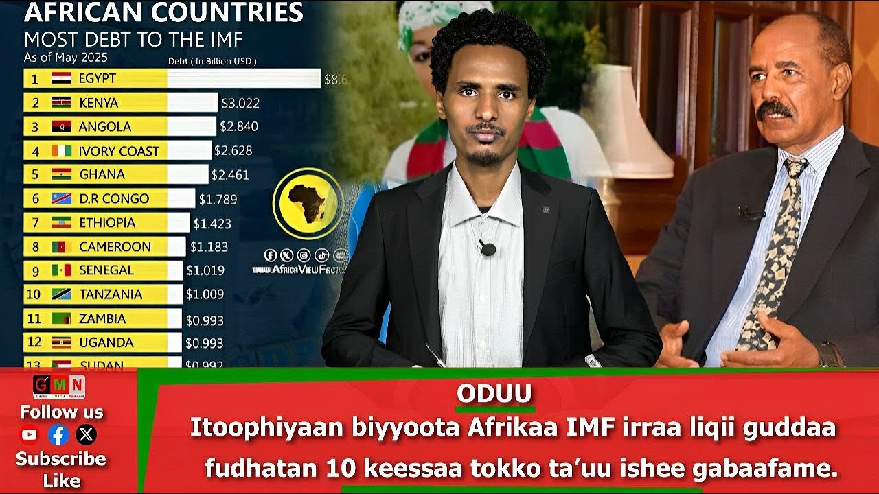 Gmn Oduu Adoolessa 24 2025 Youtube