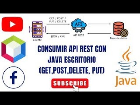 Api Rest Con Java Escritorio Get Post Delete Put Eliminar Registros