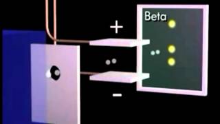 3 rutherford and radioactivity