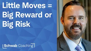 Beginner's Guide to Understanding How Options Leverage Works | Getting Started with Options