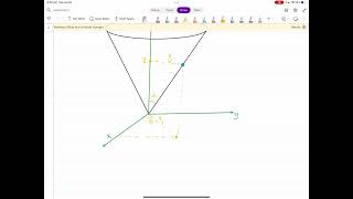 John Taylor Classical Mechanic Solutions 7.10