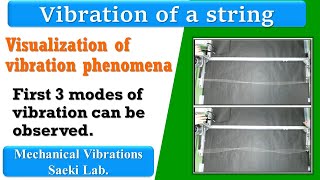 Vibration Engineering Through Visual Learning: Transverse vibration of a string