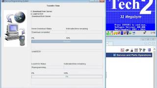 How works SPS in Tech2 Remote mode