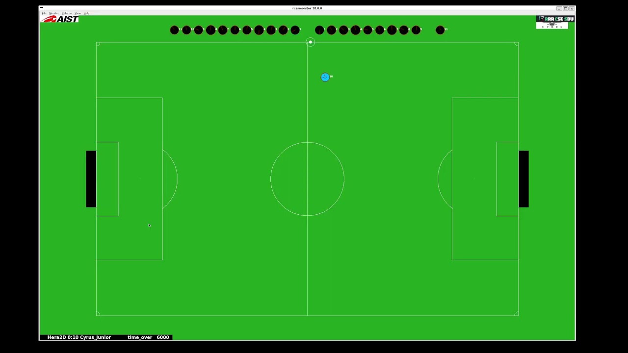 Iranopen2025 Soccer Simulation 2d League Day 1 Youtube